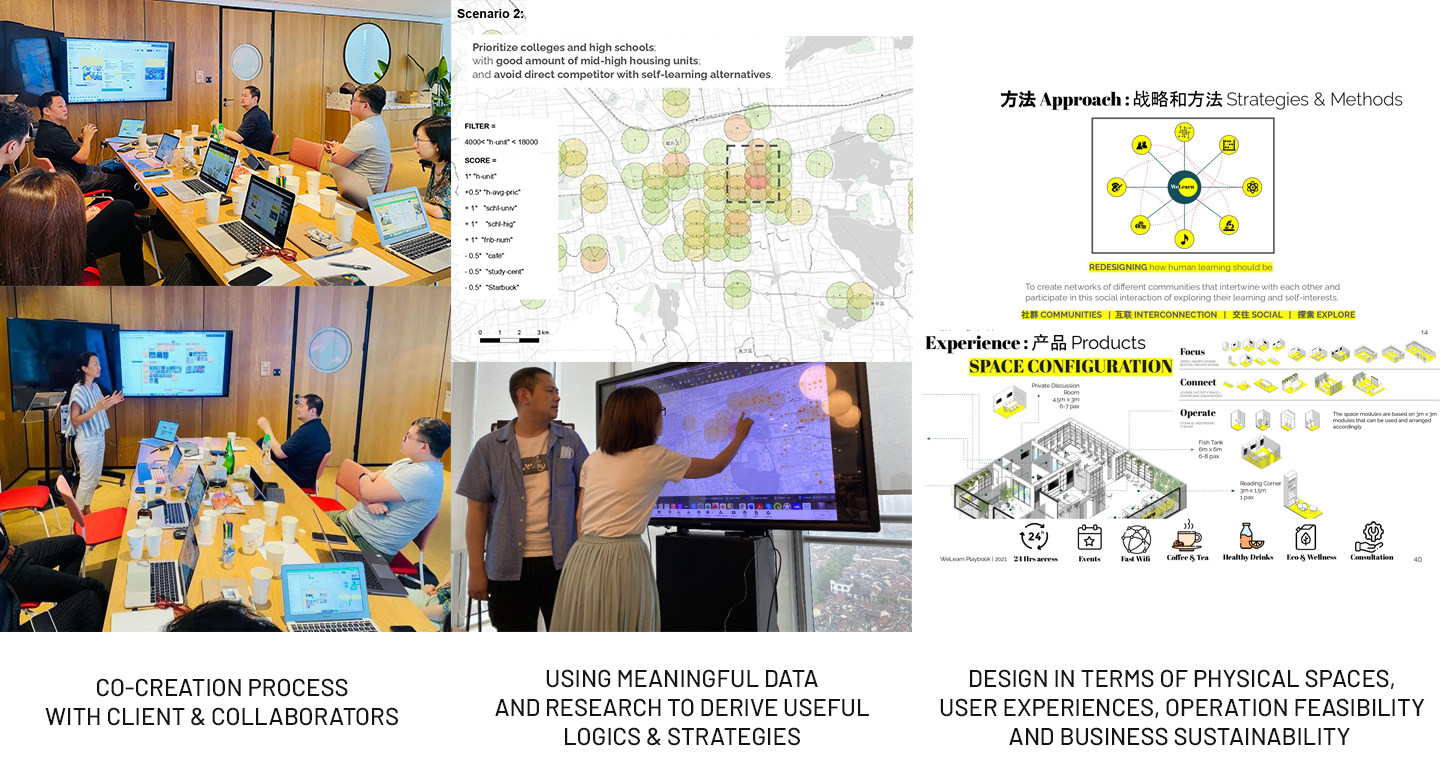Ecosystems & Design Sustainability Engagements | 生态体系 与 可持续设计 - Enviro Tec